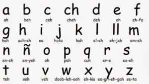 Pronouncing the Spanish Alphabet - Learn Spanish Online 🚀